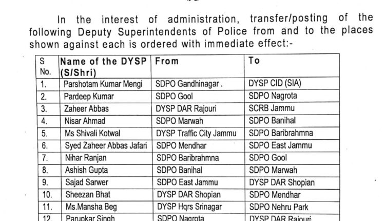 The Jammu and Kashmir Police Headquarters (PHQ) Tuesday ordered ...