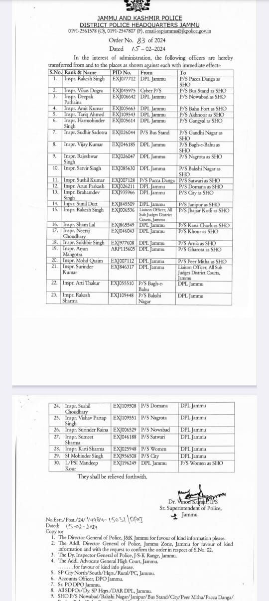Transfer and Posting in Police department – JK Post
